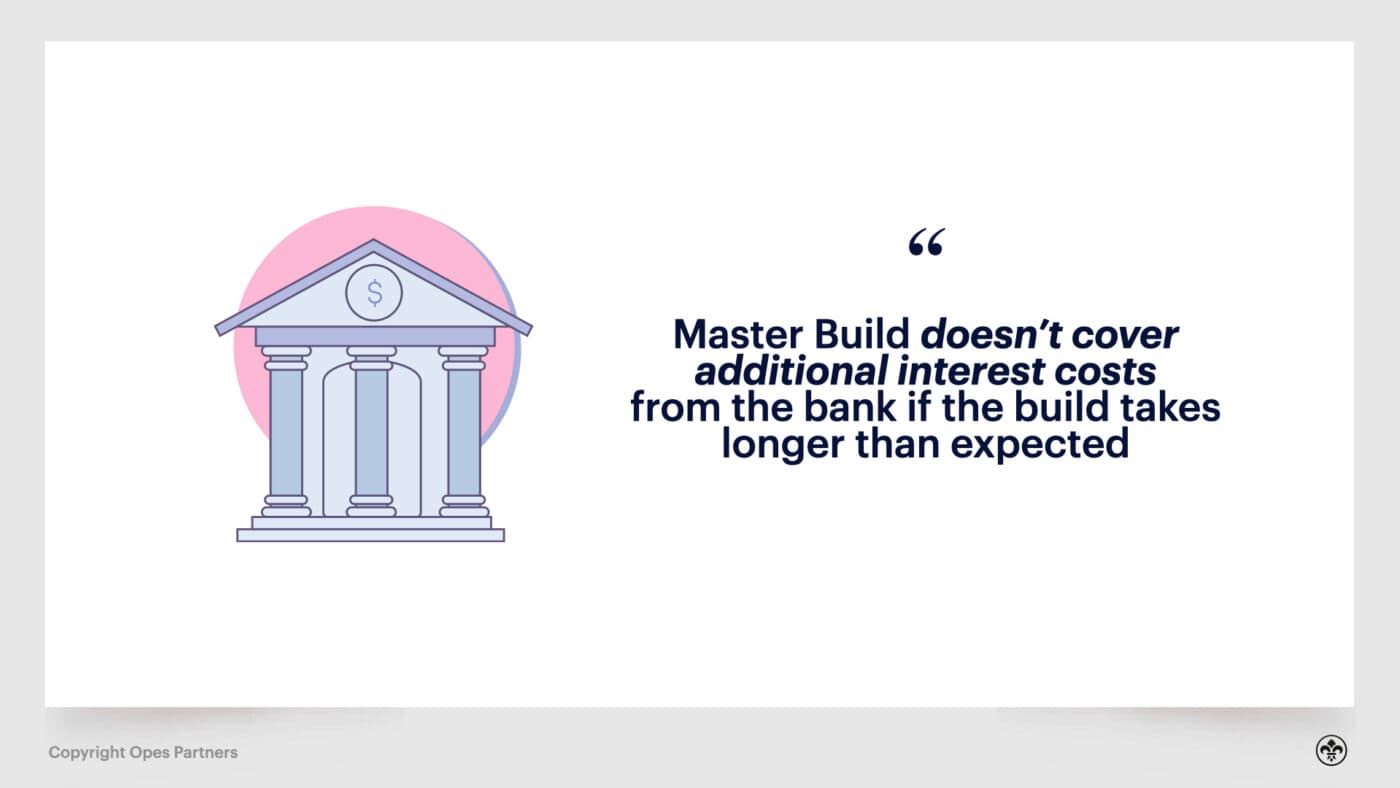 Master Build Guarantee: Is It Worth It in 2025? | Opes Partners