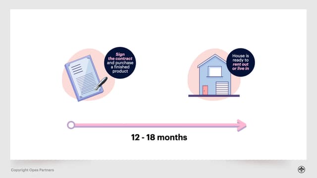 What Is a Turnkey Property? Pros and Cons Explained | Opes Partners
