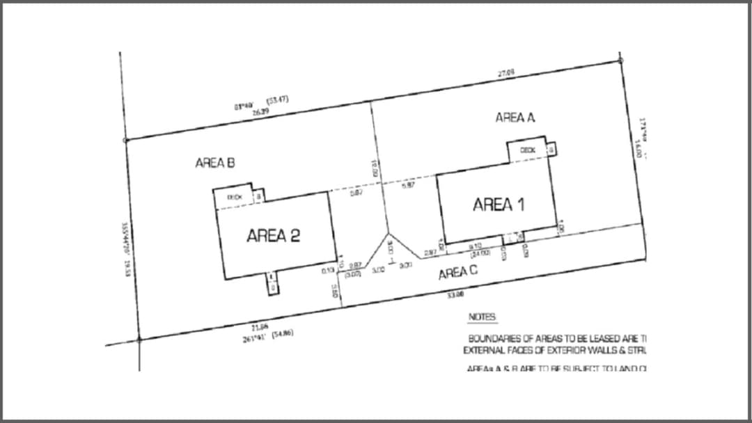 What is a Cross Lease? Pros and Cons Explained | Opes Partners