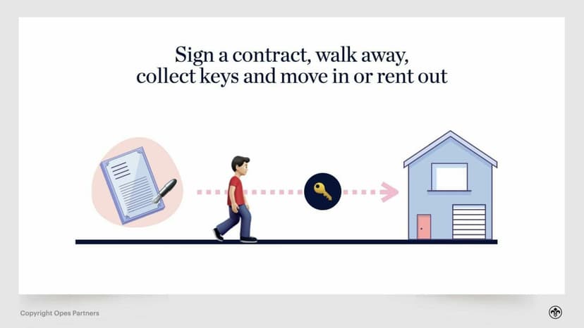 What Is a Turnkey Property? Pros and Cons Explained | Opes Partners